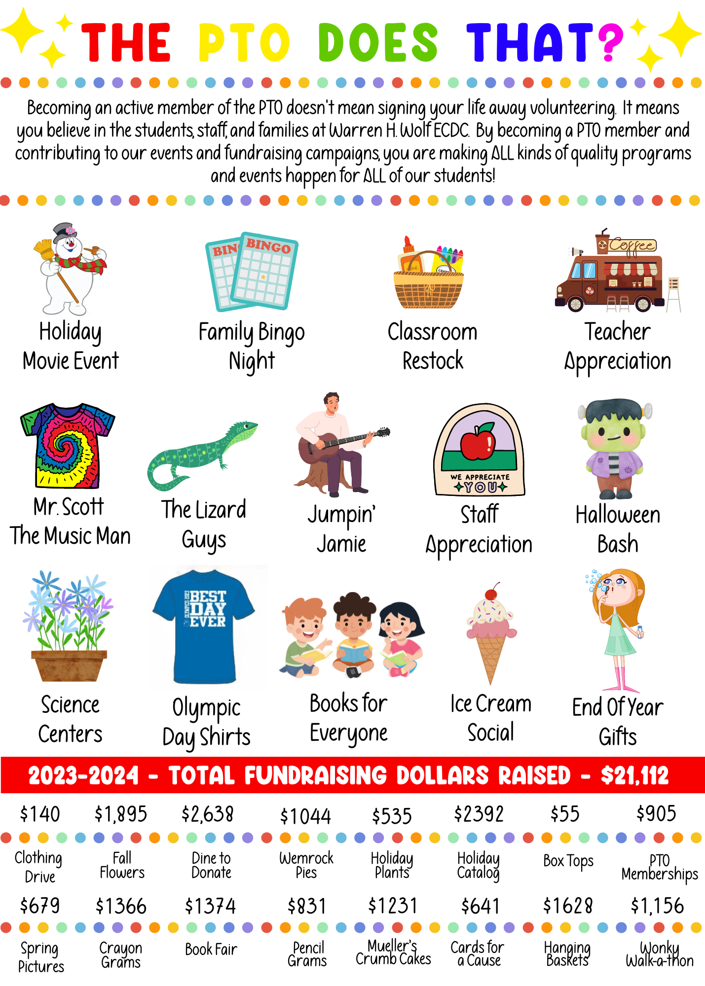 PTO – Warren H. Wolf Preschool